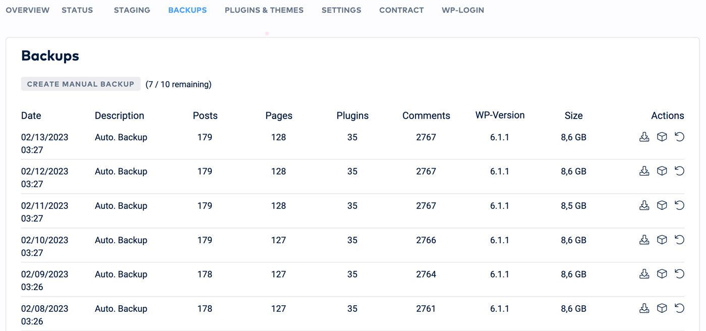 Do WordPress maintenance yourself " raidboxes®